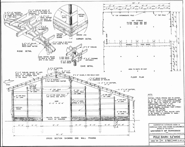 What is a Pole Barn? Complete Guide to Post-Frame Construction | Arkon ...